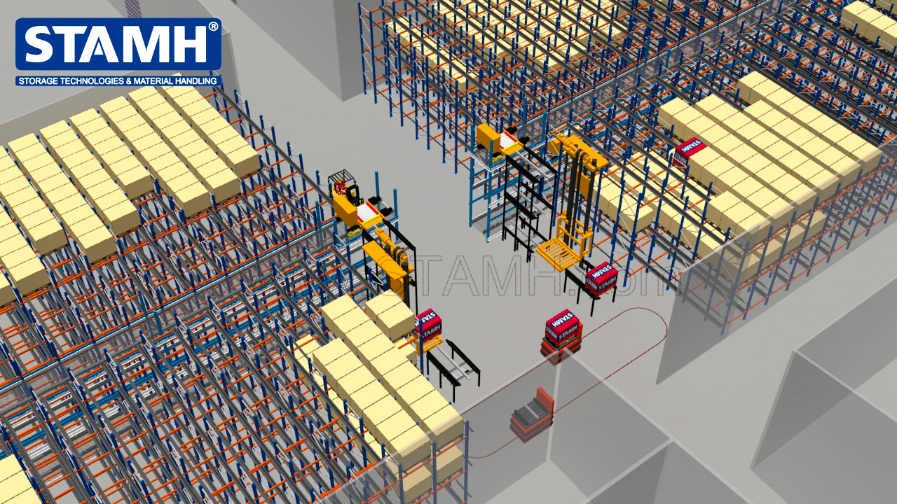 Multishuttle Storage System - STAMH LTD